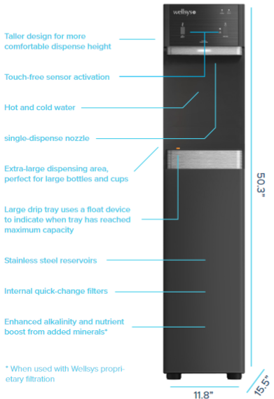 Official H2O - Official H2O